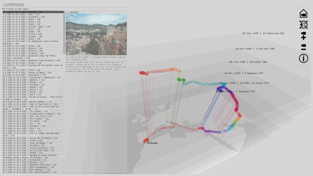 AKDC debuts new data visualization tool: LayerCake | Aga Khan ...