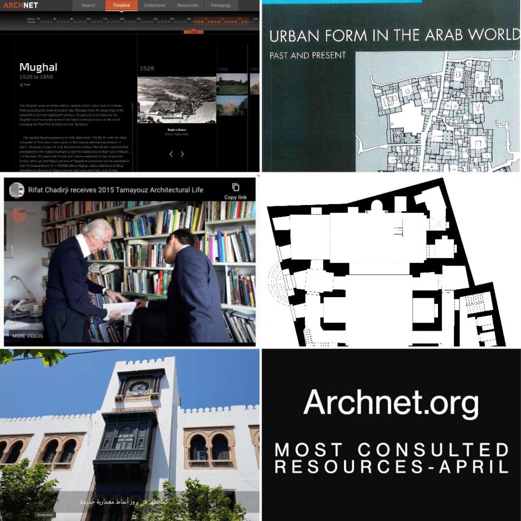 What’s new in Archnet for April 2020? | Aga Khan Documentation Center