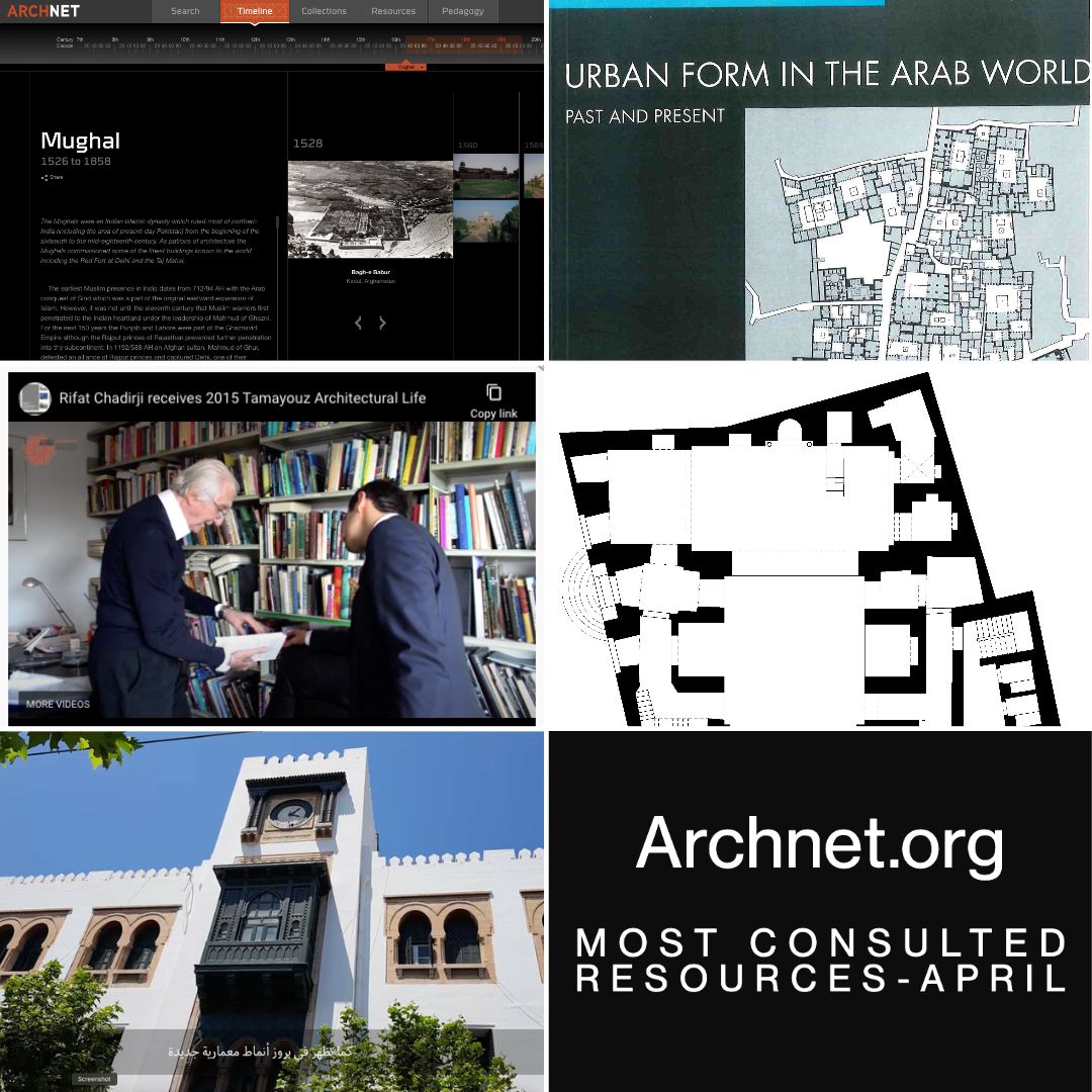 What’s new in Archnet for April 2020? | Aga Khan Documentation Center