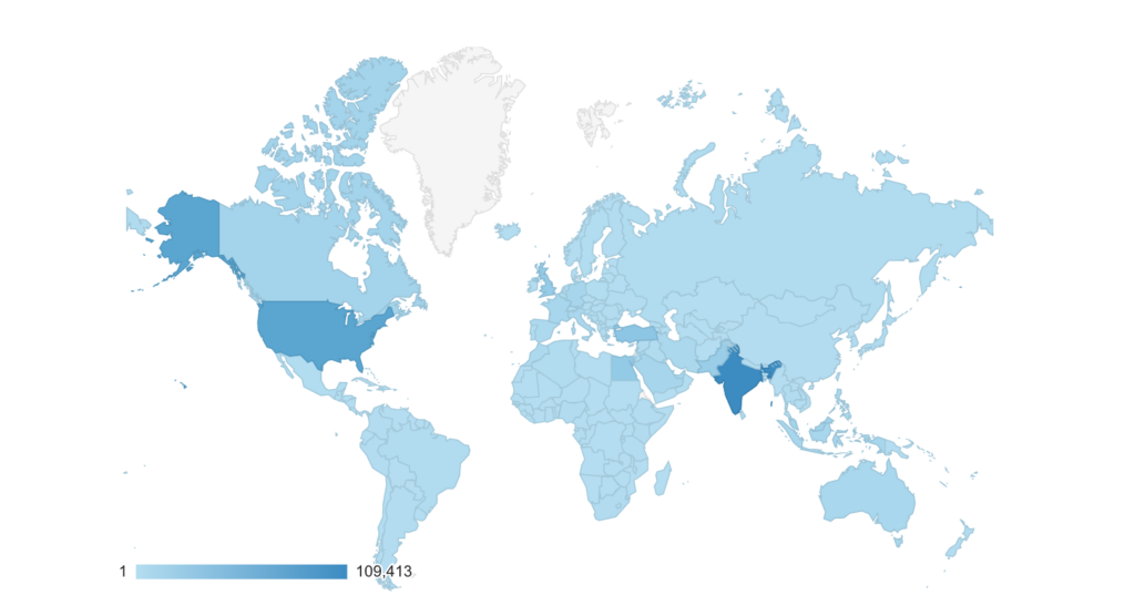 Where did Archnet users come from in 2020? | Aga Khan Documentation Center