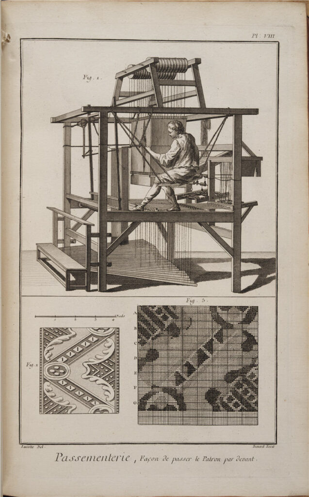 Weaving braid | MIT Libraries Exhibits