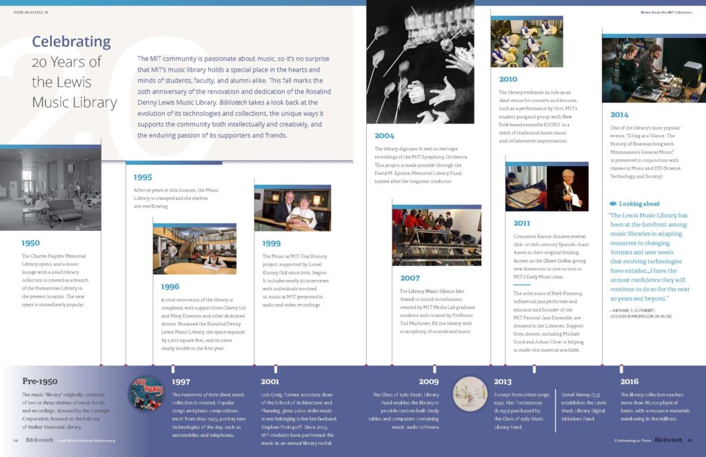 Music-Library-Timeline | News