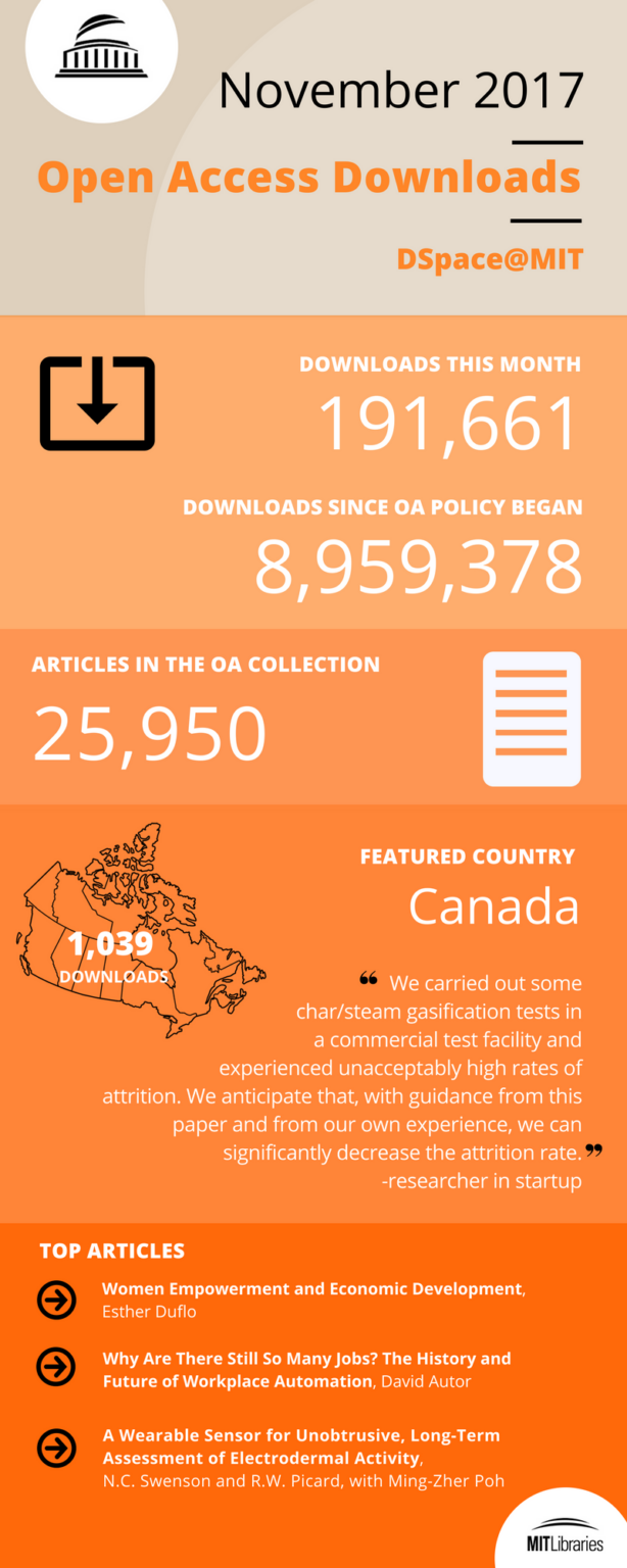 Nov. 2017 infographic | News