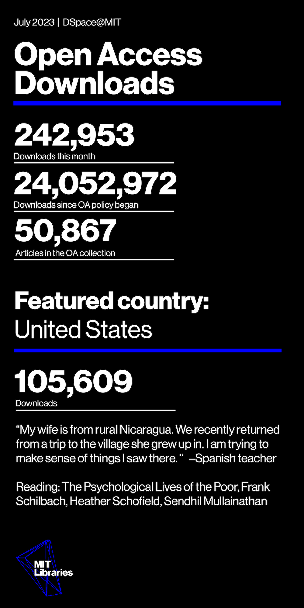 Open access downloads: July 2023 | News