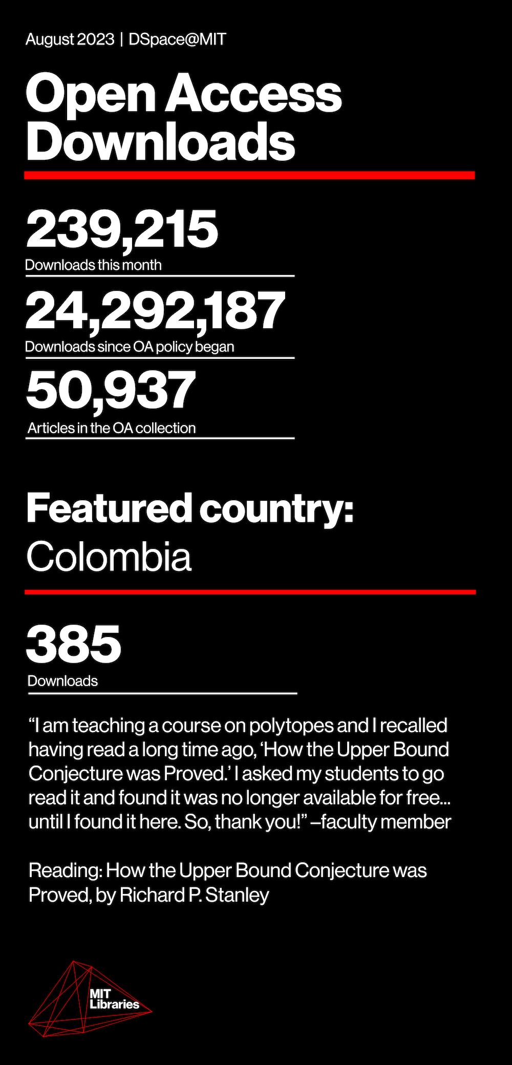 Open access downloads: August 2023 | News